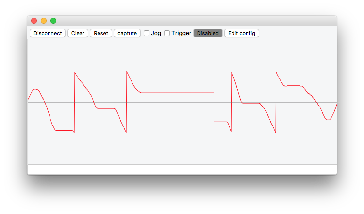 Top 5 Open Source BLDC Controllers for Fast MVP Development in Motor Control