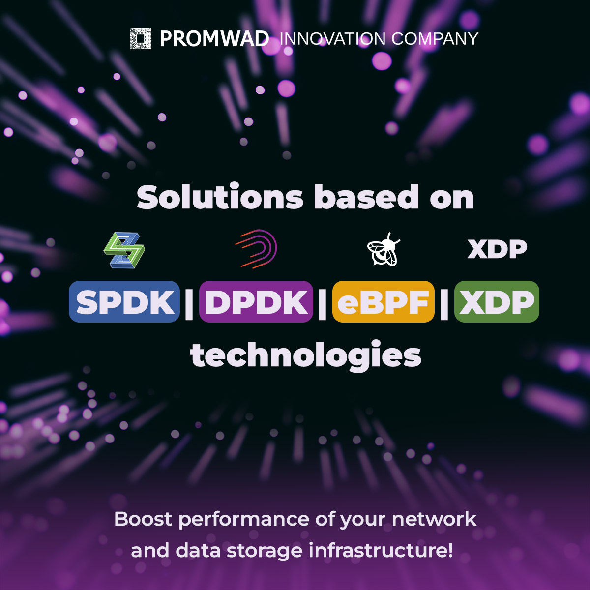 Spdk And Dpdk Solutions Spdk And Dpdk Technology 1395